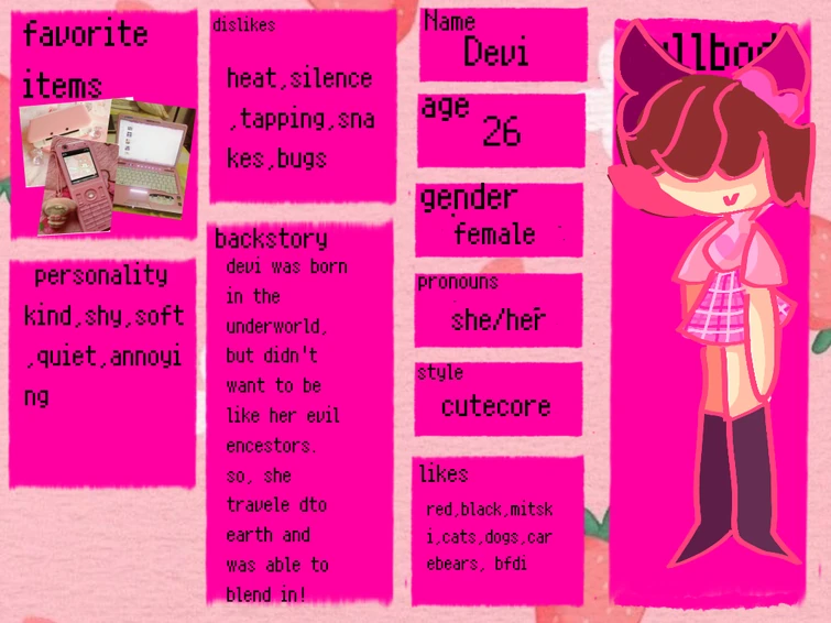 character sheet | Fandom