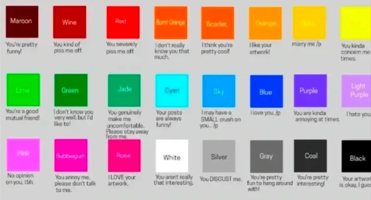 totally not stolen trend | Fandom