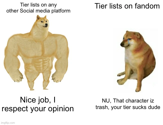 Tier list meme | Fandom