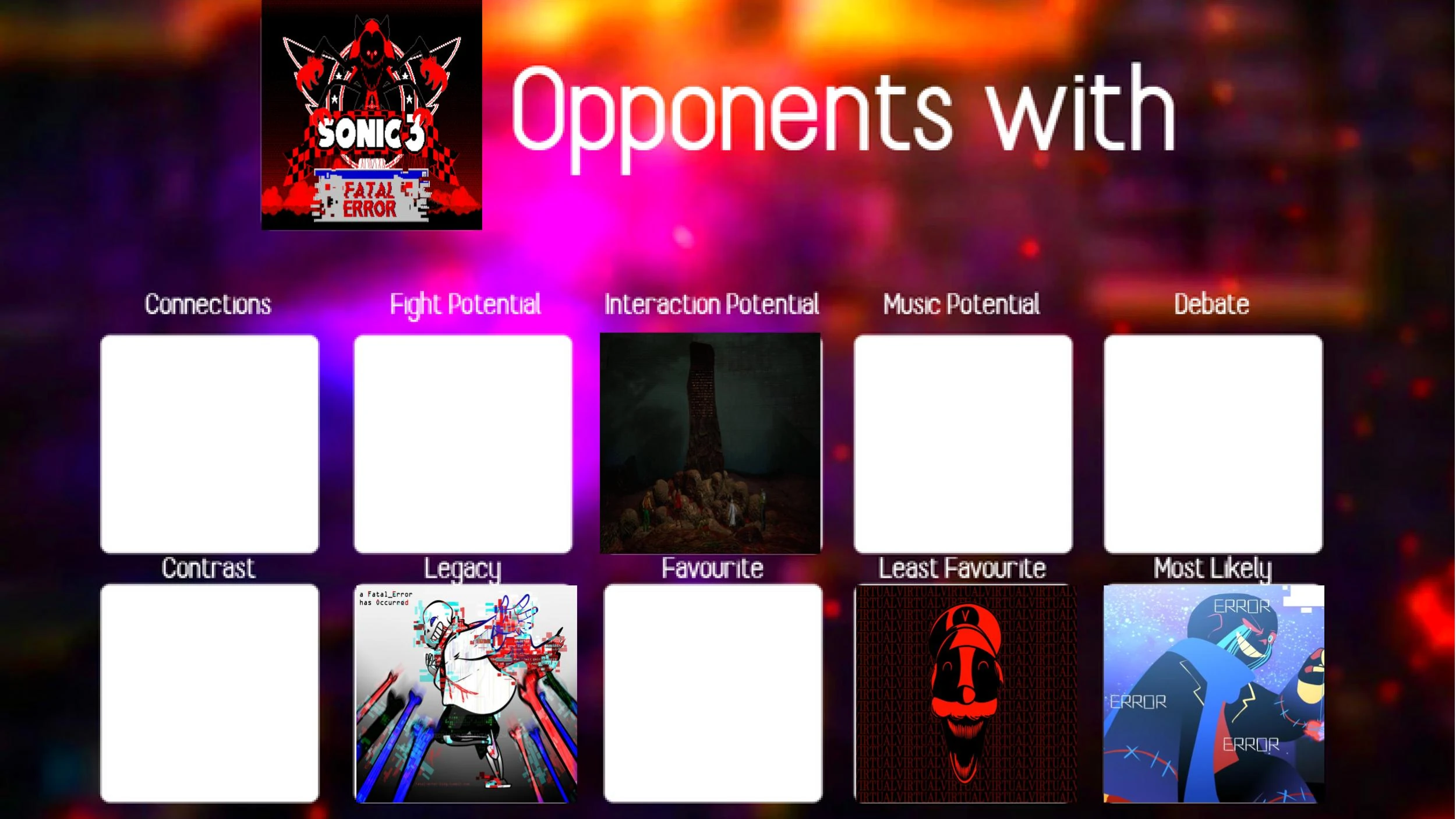 Wanted to make a MU chart so here | Fandom