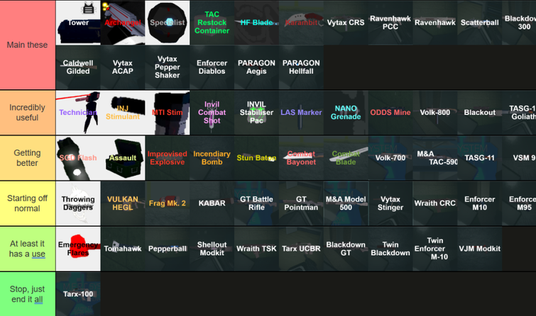 Discuss Everything About Contact a-888 Wiki | Fandom