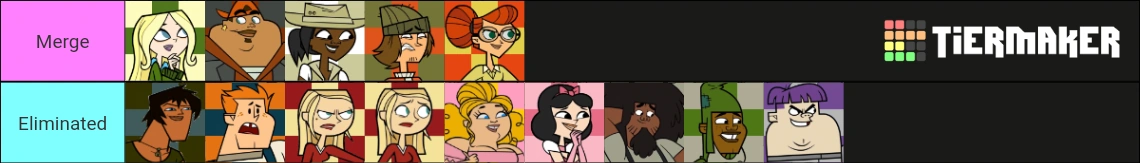 TDPI Alternate Timeline Episode 10: The Mystery of Pahkitew Island ...