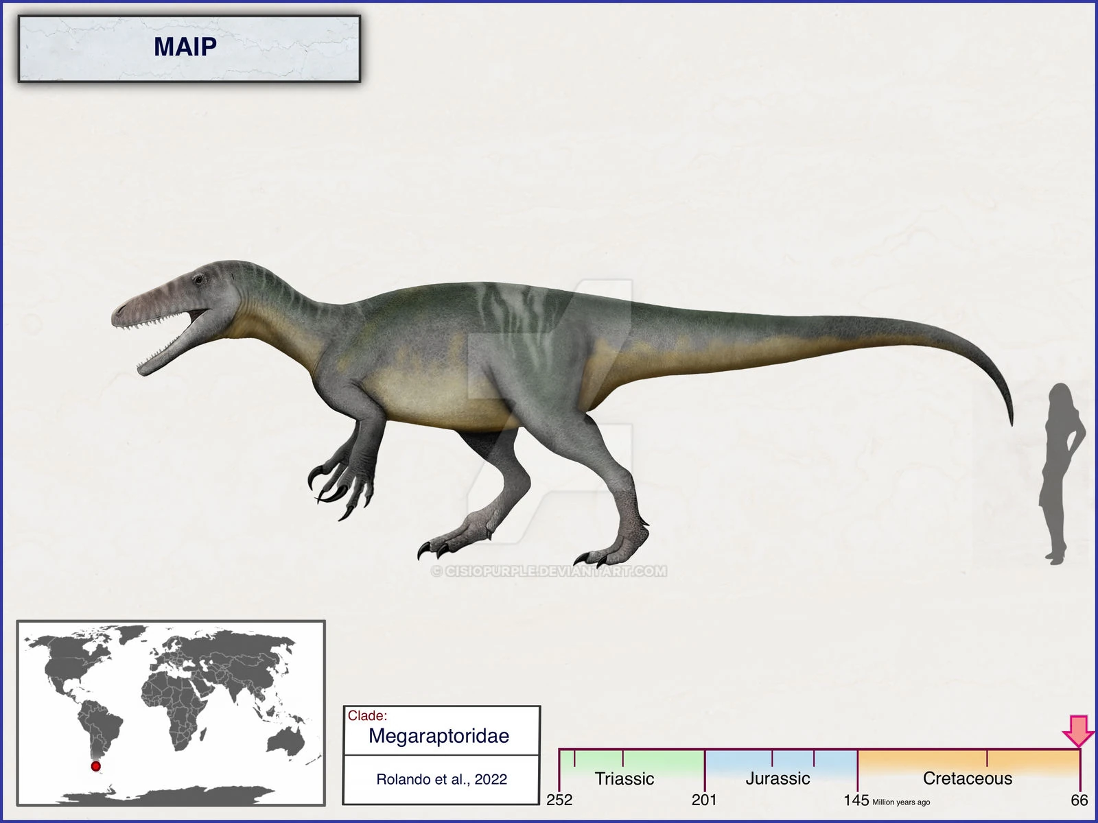 MAIP MACROTHORAX | Fandom