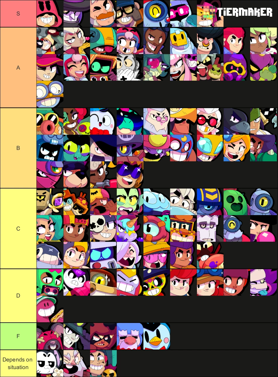 Brawler's skill level tier list | Fandom