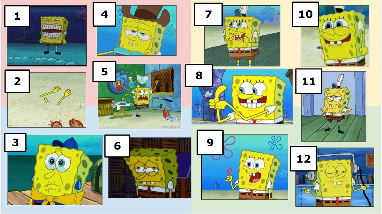 What is your mood? | Fandom