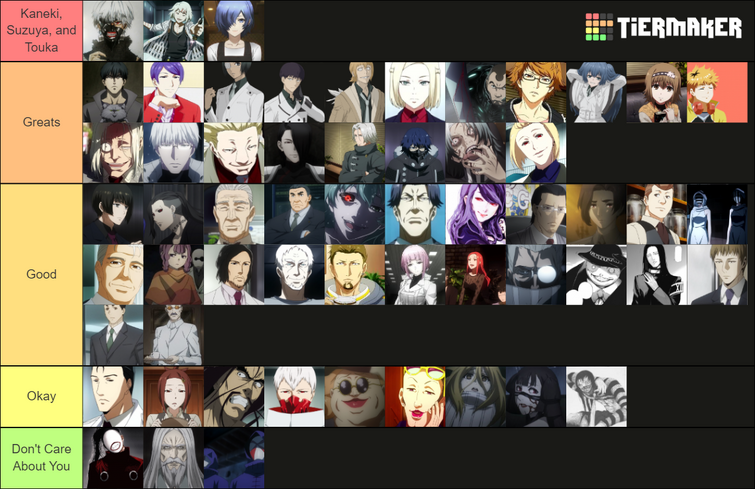 Tokyo ghoul characters names store