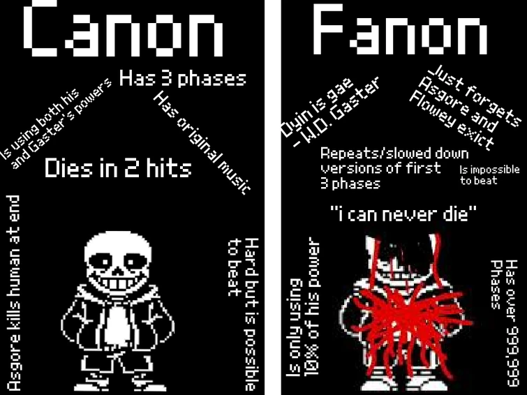 LB sans (canon) vs LB sans (Fanon) | Fandom