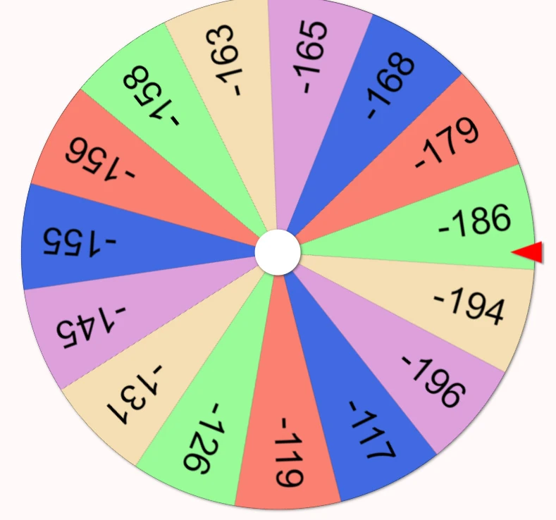 Levels -100 to -199 | Fandom