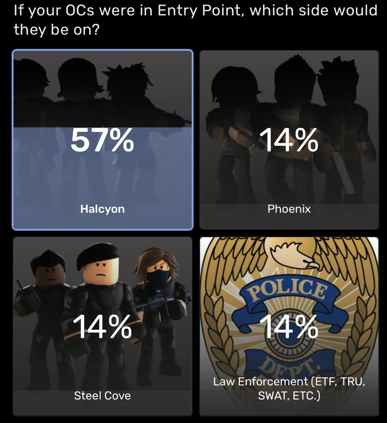 Discuss Everything About Entry Point Wiki | Fandom