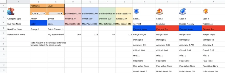 A Few Questions On The New Battle System | Fandom