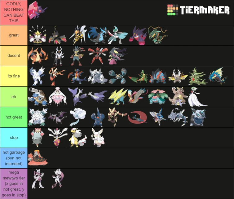 Mega Evolution Pokemon List