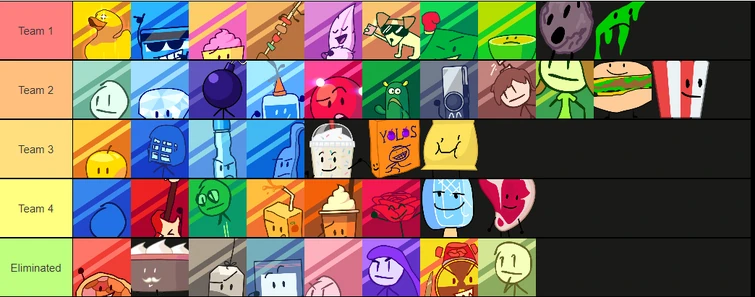 BFDI Mini Viewer Voting #9 | Fandom