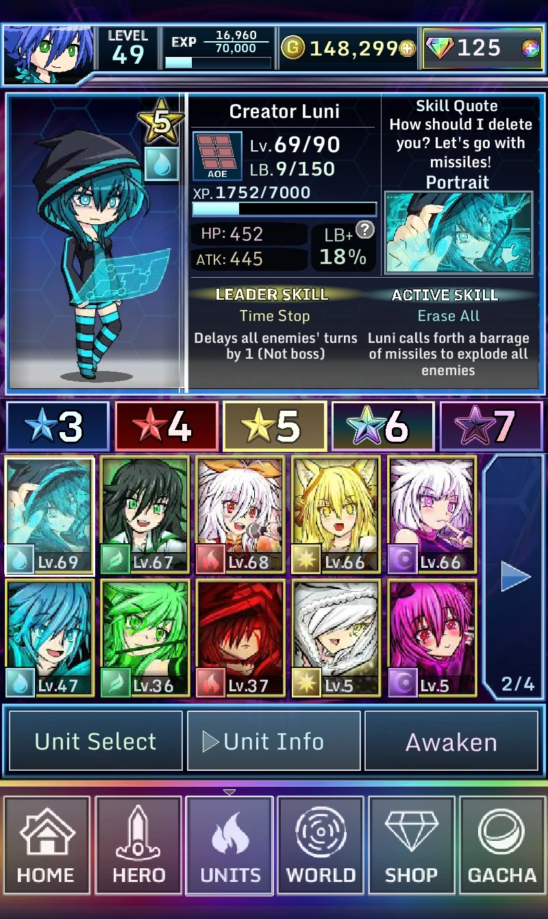 Look at Luni's level. | Fandom