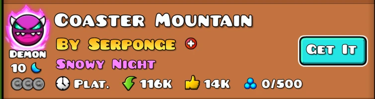 Ladies and gentlemen, we have a Mythic level. | Fandom