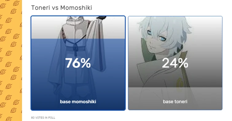 If toneri is above juubito cause of feats then why aint toneri also ...