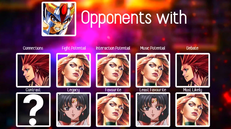 More Character MU charts | Fandom