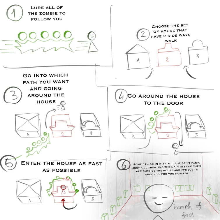 Discuss Everything About Dead Rails Wiki | Fandom