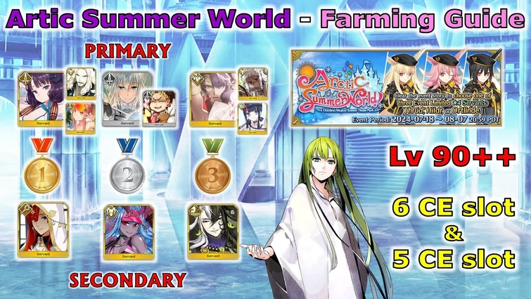 FGO NA - Artic Summer World: New 90++ Farming Guide (6 slot & 5 slot comps) | Fandom