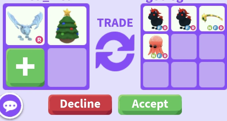 w/f/l IN GAME PLS RESPOND IDK VALUES ! | Fandom