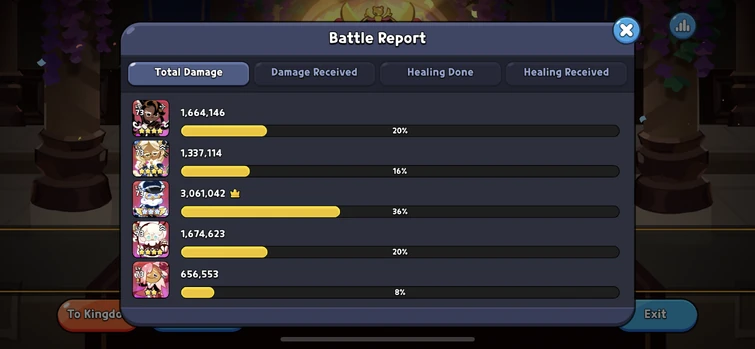 Discuss Everything About Cookie Run: Kingdom Wiki | Fandom