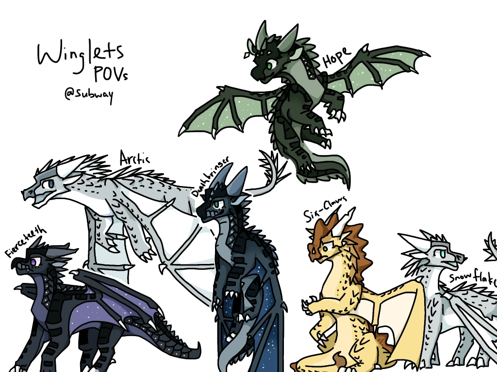 All Winglets POVs unite! [WoF Art] | Fandom