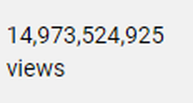 Is Inside Edition view botting?? | Fandom