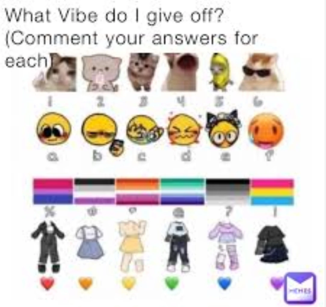 Put the symbols if you want to tell me | Fandom