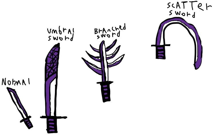 Shrowds sword forms. | Fandom
