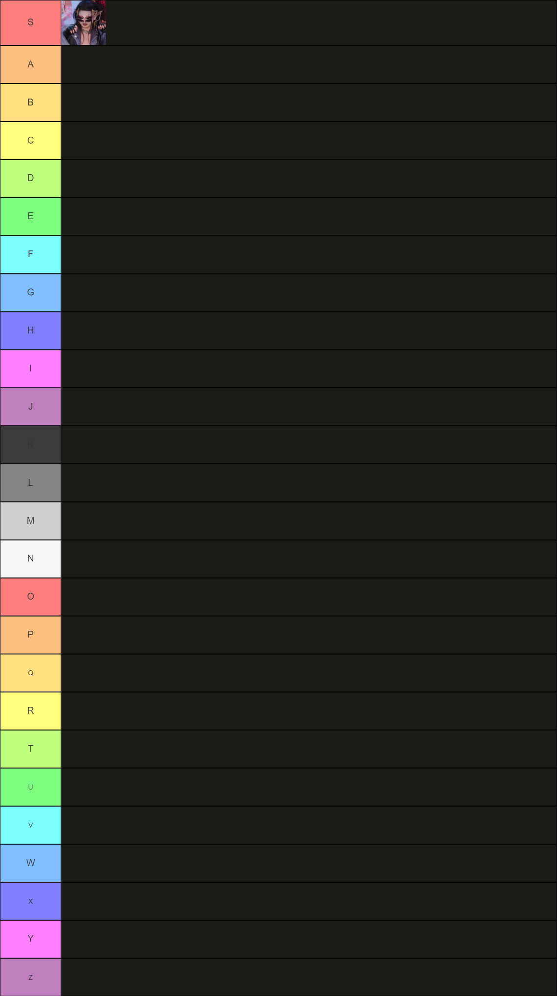 wiki staff tier list 🥺 | Fandom