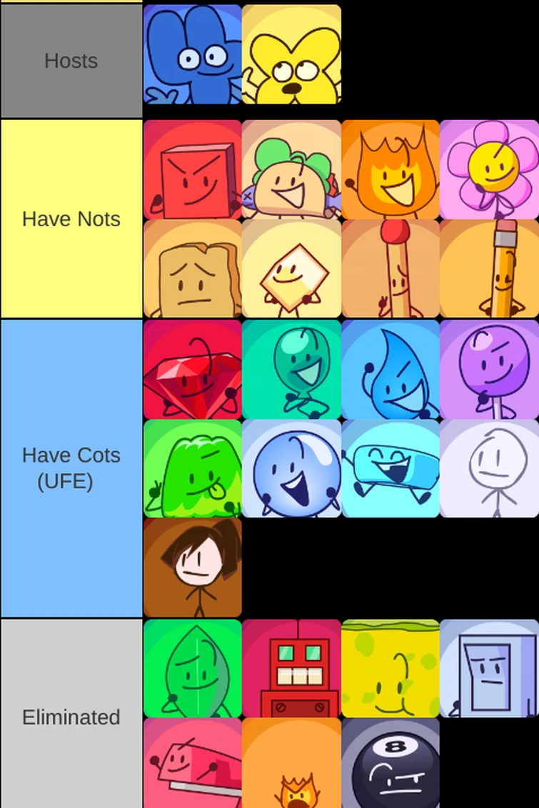 Post split bfb Viewer Voting 8 | Fandom
