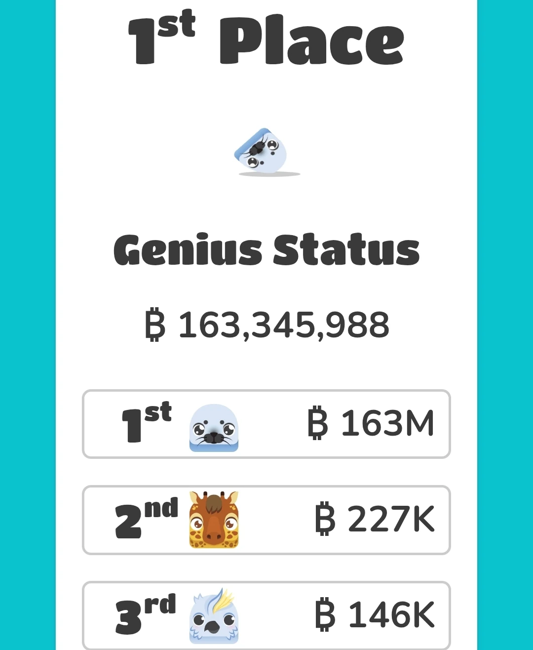 i was playing blooket in history | Fandom