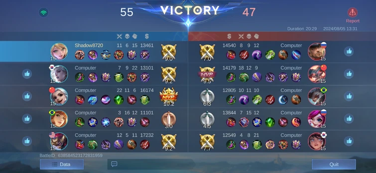layla tank build | Fandom