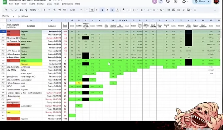 I think the Halloween ends kill count is coming out on October 20th ...