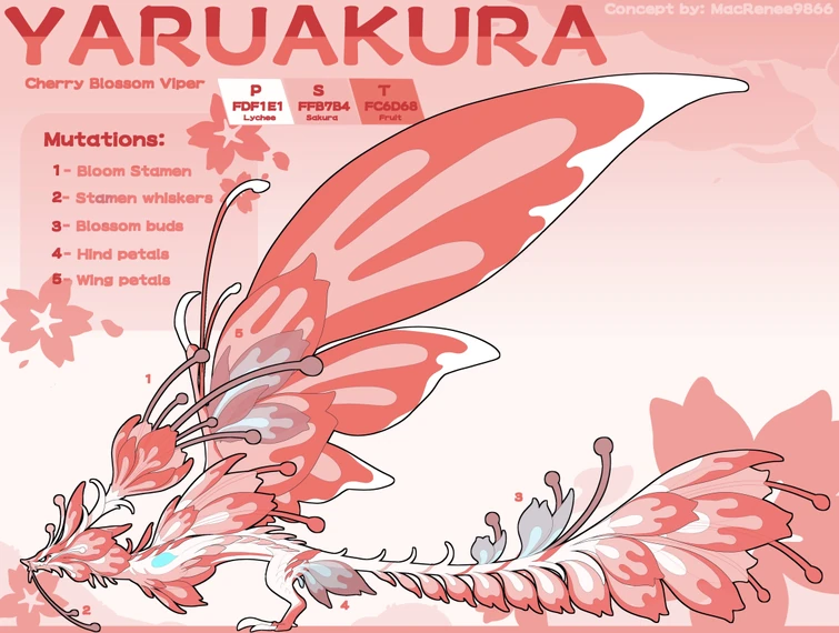 NEW SHINRIN WORLD DRAGON REVEALED!! | Fandom