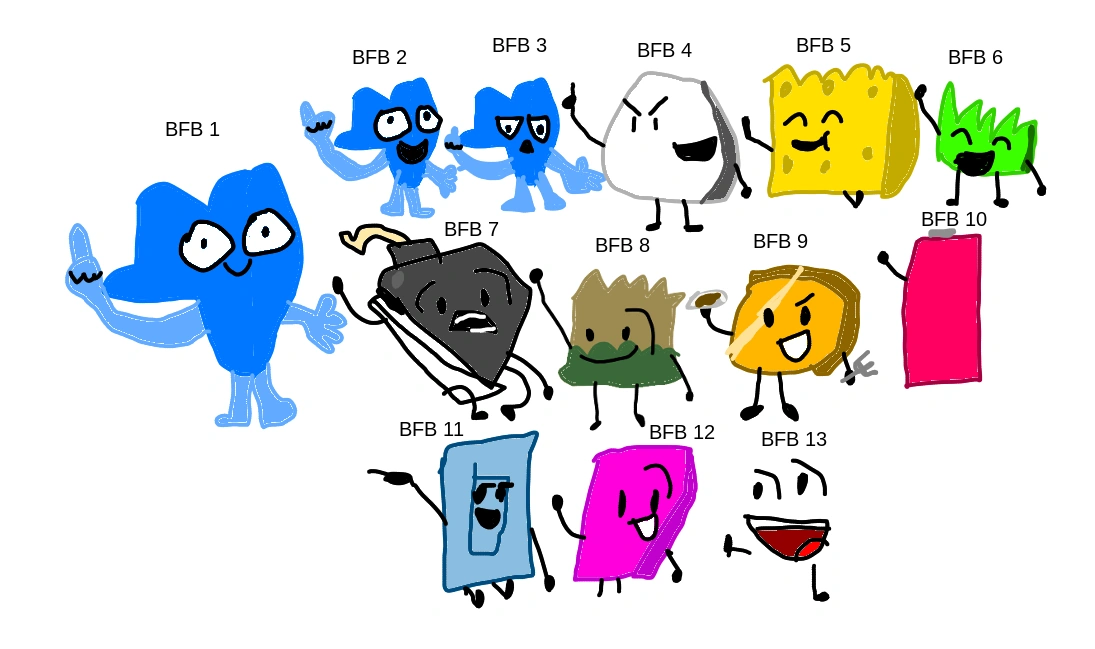 I drew the characters doing the BFB intro pose until BFB 13 | Fandom