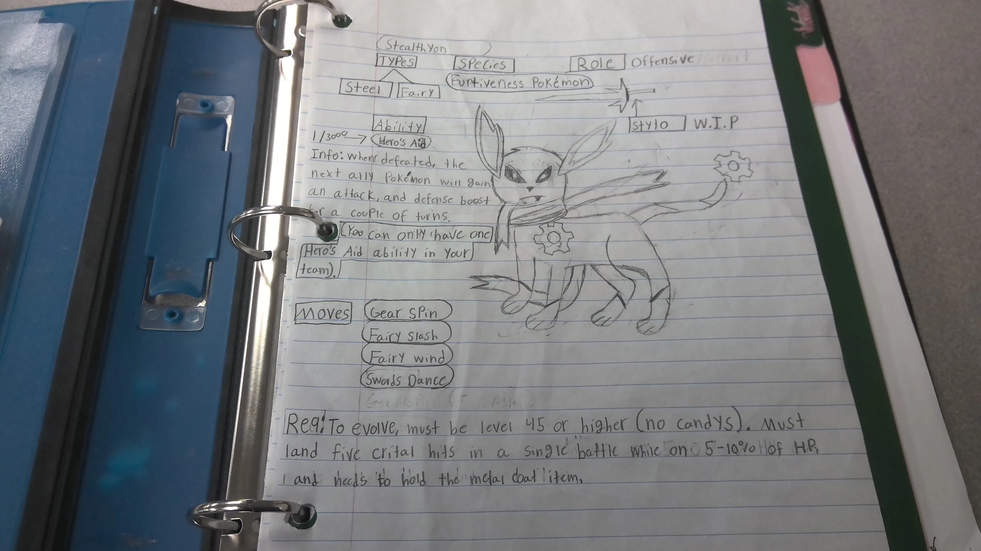 Tada I present to you my Fanmade Pokémon art Stealthyon | Fandom