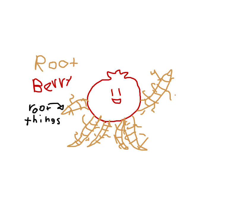 Root Berry | Fandom