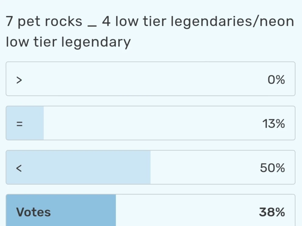 confused noises | Fandom