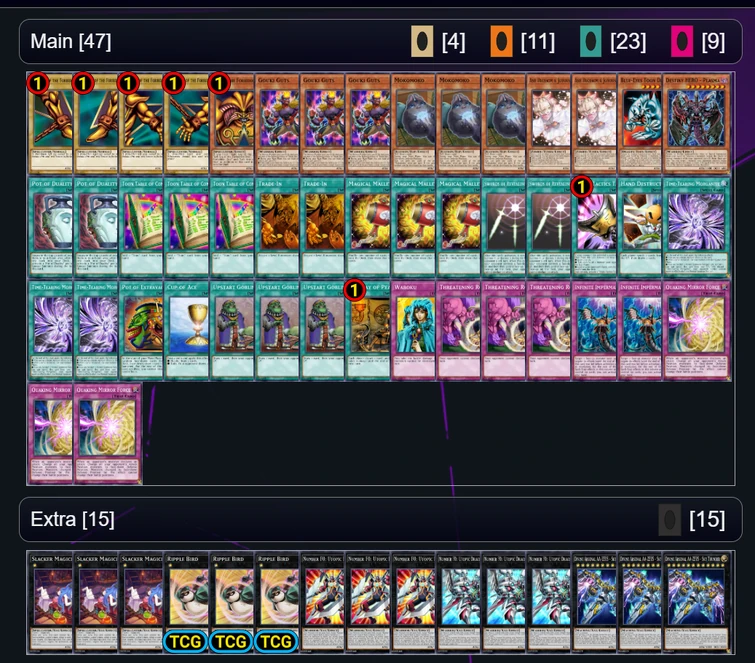 Discuss Everything About Yu-Gi-Oh! Wiki | Fandom