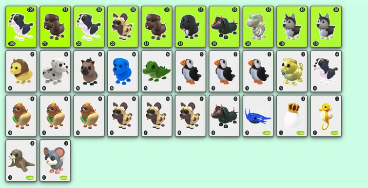 hmmm... where have all the dogs gone...? | Fandom