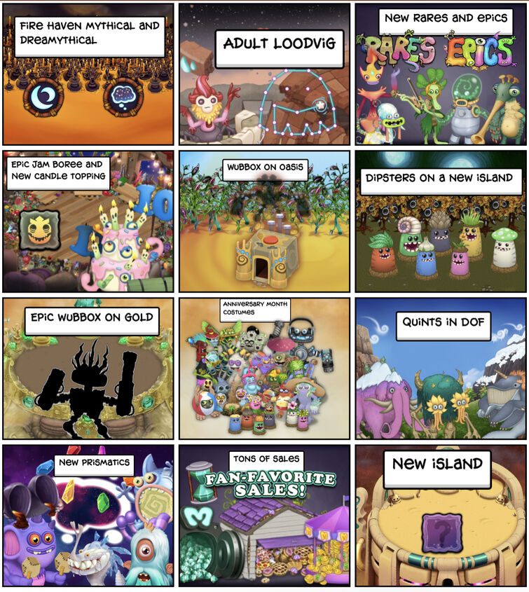 Anniversary month predictions | Fandom