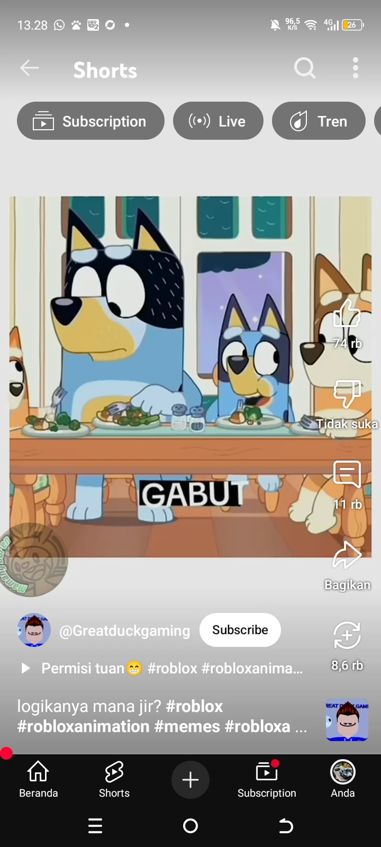 I found a Bluey meme on YouTube shorts | Fandom