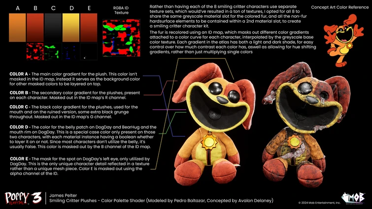 Ruined Critters | Fandom