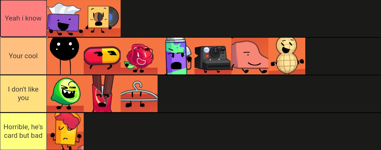 Burner tier list | Fandom