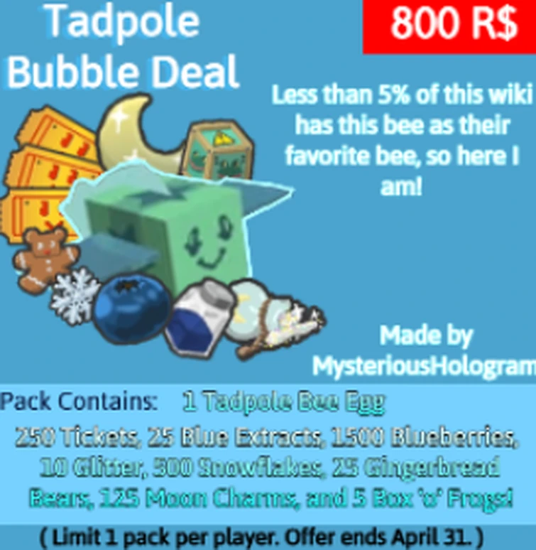 Based on my last poll, less than 5% of the wiki has tadpole bee as ...