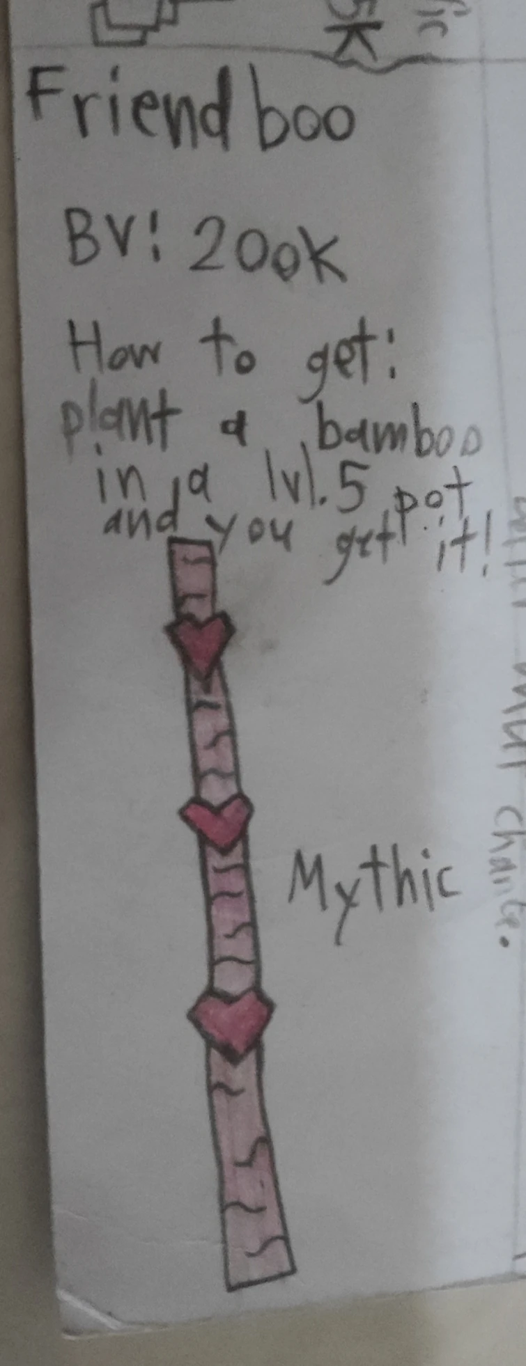 Discuss Everything About Grow a Garden Wiki | Fandom