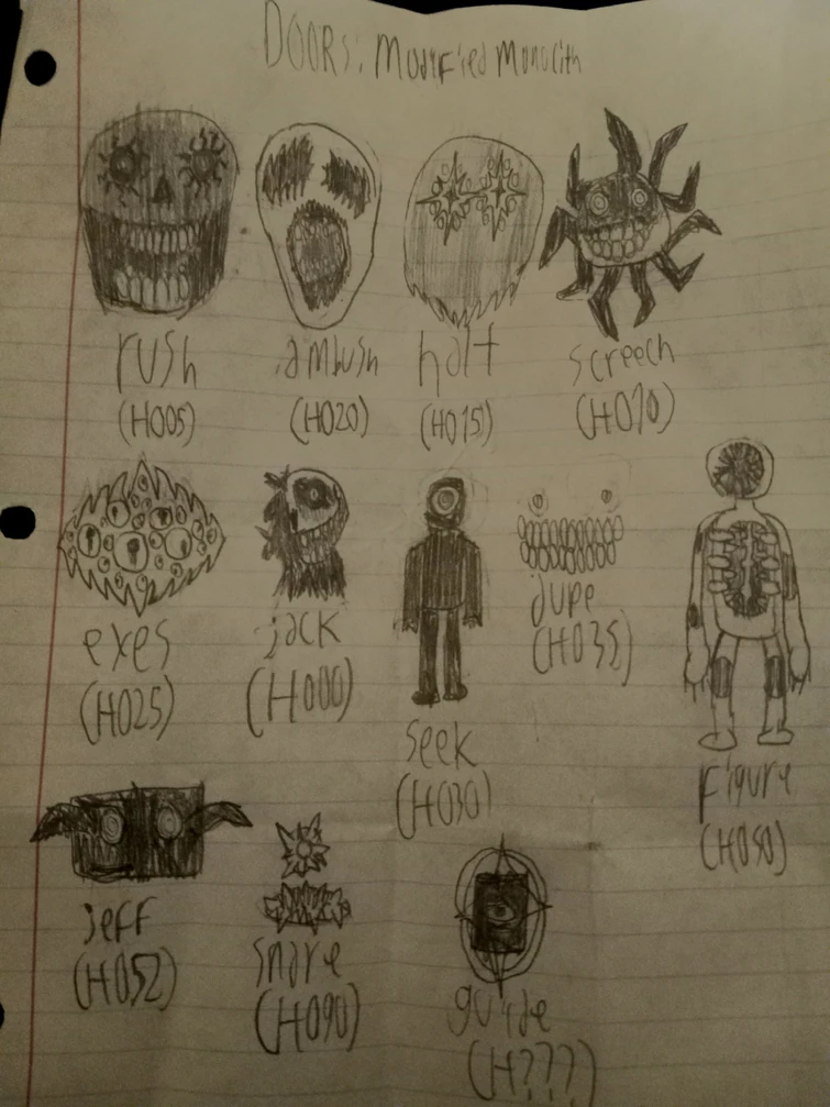 fanmade doors redesigns | Fandom
