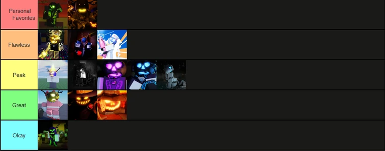 Dusekkar skins tierlist!! | Fandom
