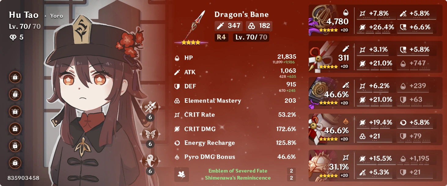 Rate my unfinished Hu tao build | Fandom