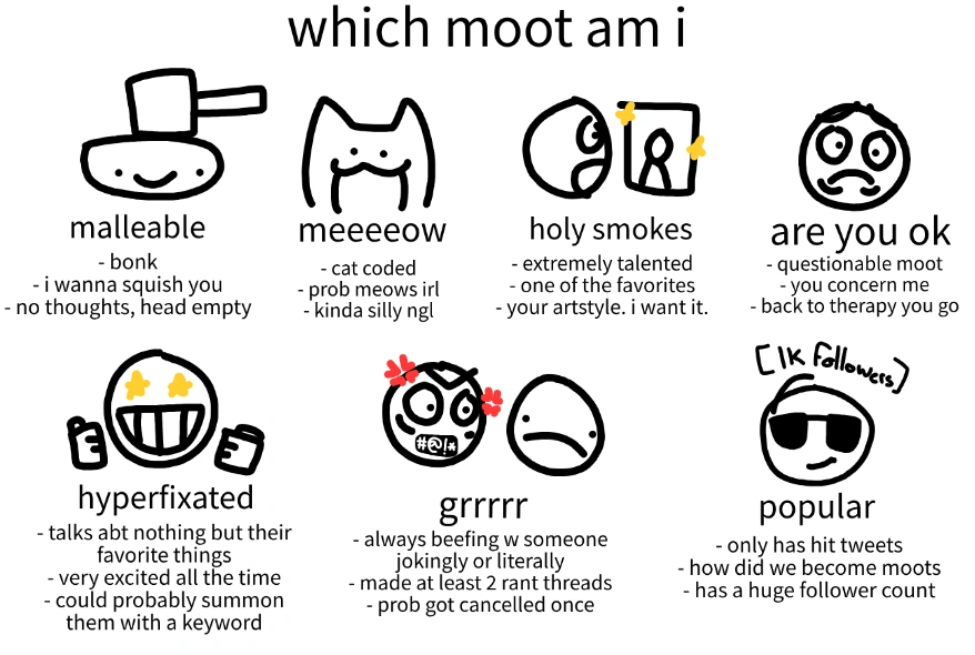 which one am i :3 | Fandom